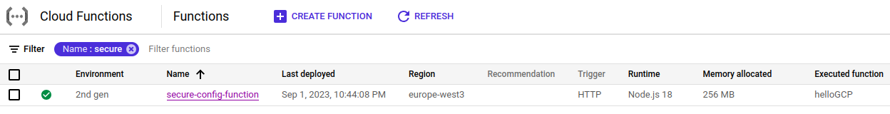 Secure Configuration Management For A Gcp Cloud Function In Node Js Tsmx
