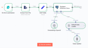 Using pgvector as vector store in n8n – tsmx